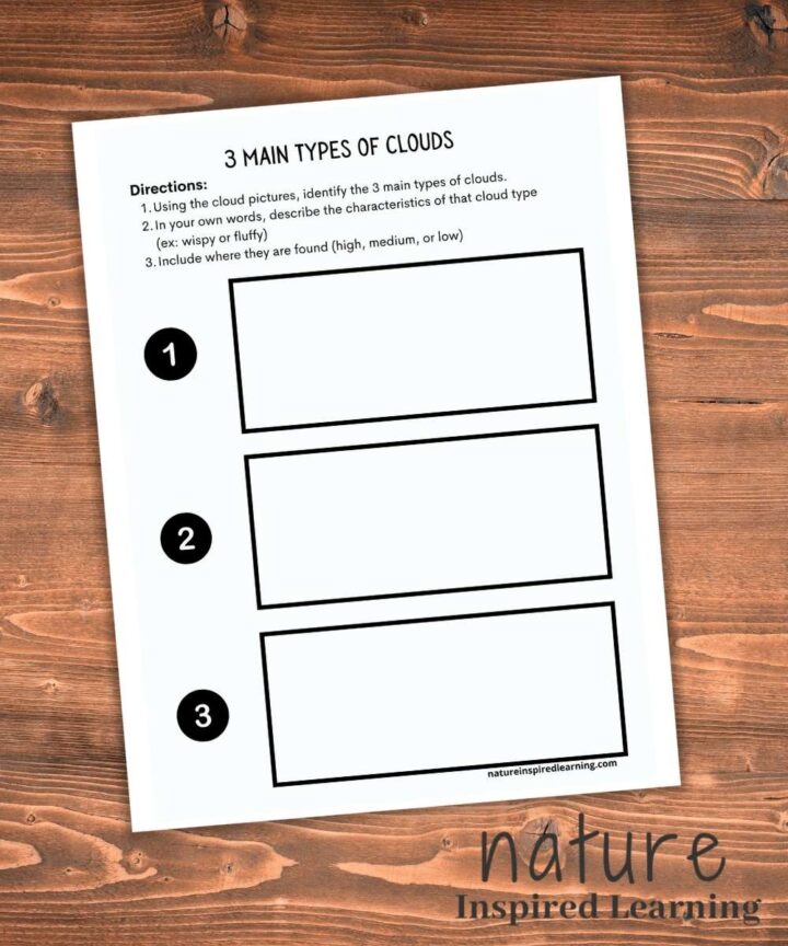 Types of Clouds Worksheets and Activities
