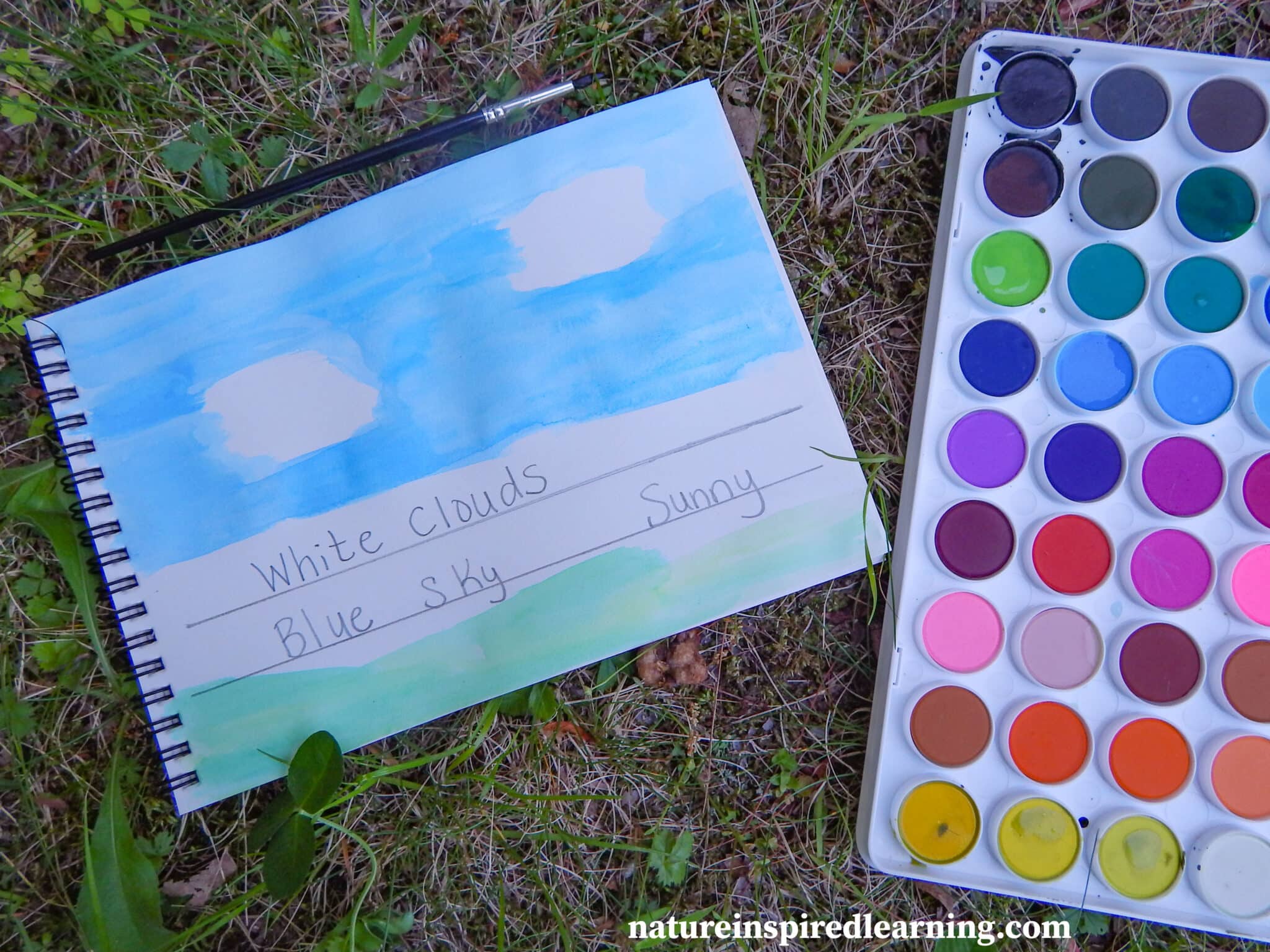 Types of Clouds Worksheets and Activities