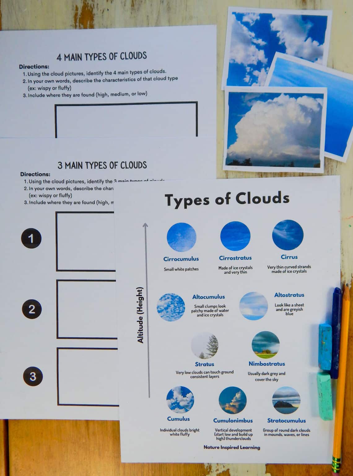 Free Types of Clouds Worksheets and Activities