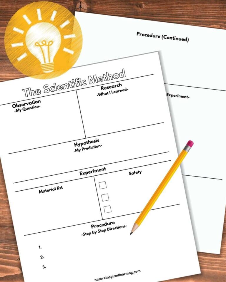 Printable Scientific Method Worksheets - Nature Inspired Learning
