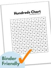 Hundreds Charts (Free Printable) - Nature Inspired Learning