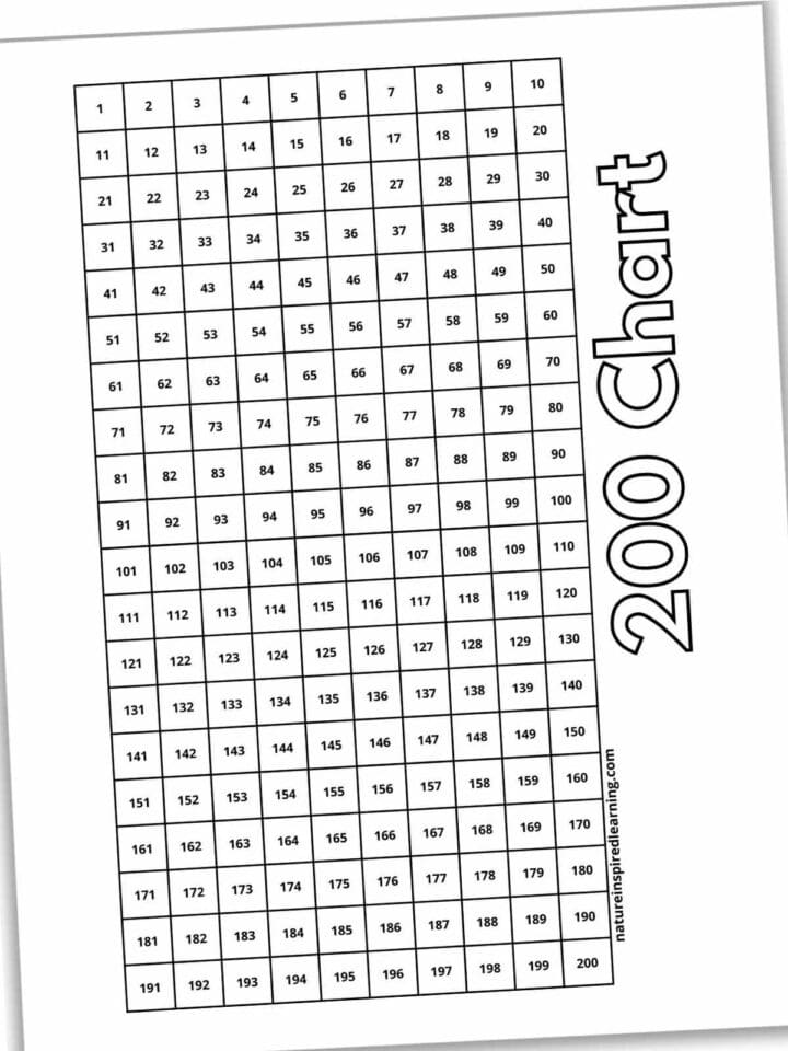 200 Chart Printables - Nature Inspired Learning
