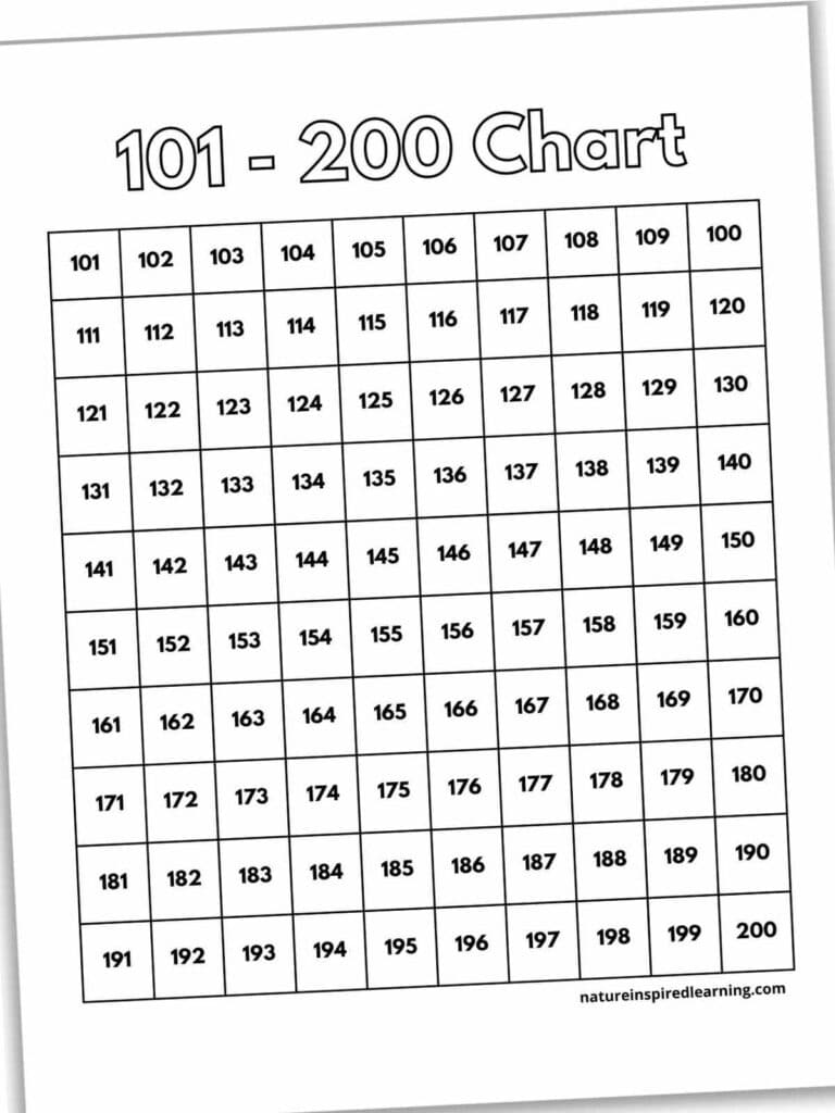 200 Chart Printables - Nature Inspired Learning
