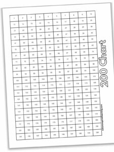 200 Chart Printables - Nature Inspired Learning