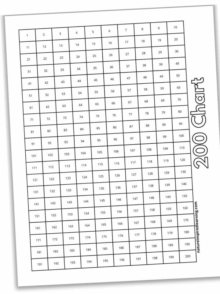 200 Chart Printables - Nature Inspired Learning