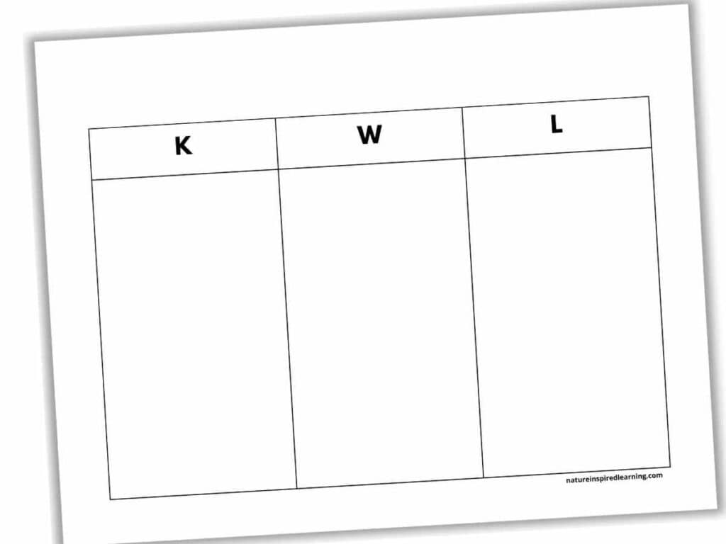 KWL Charts - Nature Inspired Learning