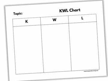 KWL Charts - Nature Inspired Learning
